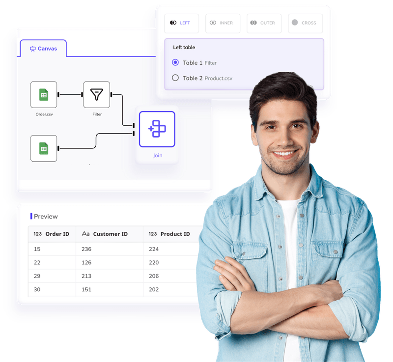 Simplify data blending with Savant | No-code & Gen AI tools