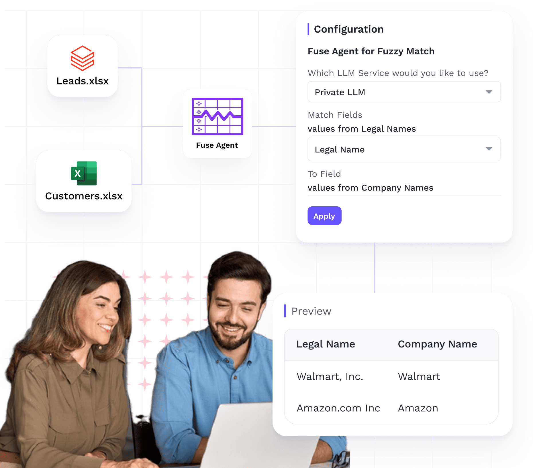 Agentic AI for Analytics Automation | No-Code | 300+ Connectors