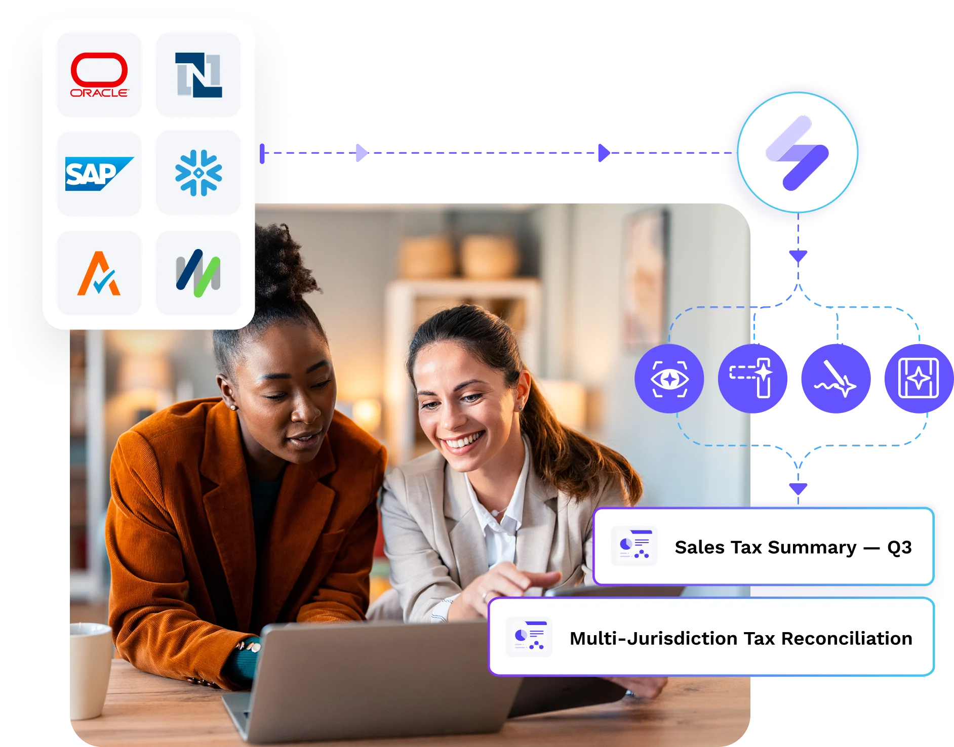 Sales Tax Automation Use Case | AI-Powered Sales Tax & Compliance